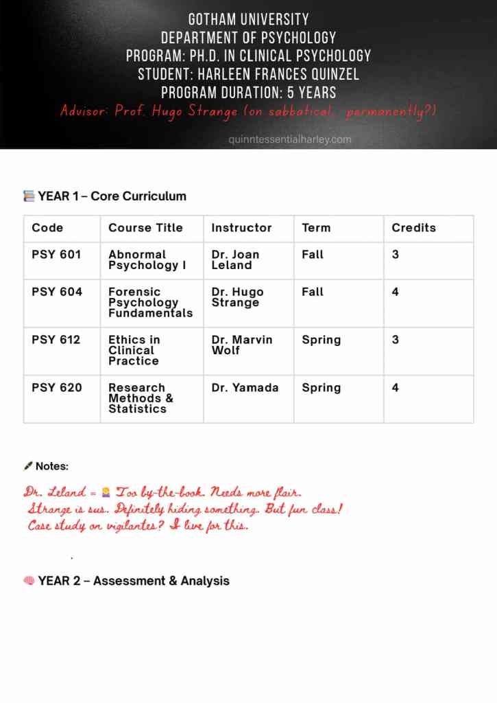 What Did Harleen Quinzel Study, Anyway? A (Fake) Syllabus from Gotham University | The Quinn ...
